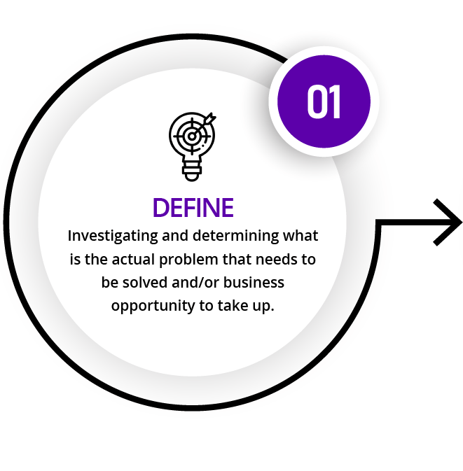 Realise Benefits | Equal Bytes Consulting Services Realise Benefits | Equal Bytes Consulting Services